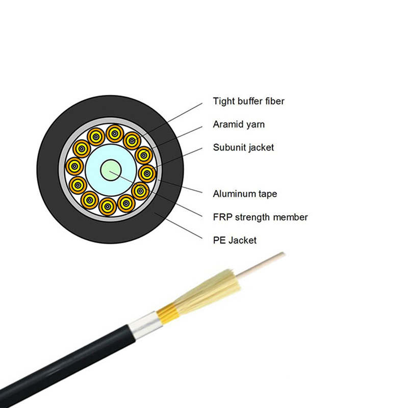 Outdoor Fiber Optic Waterproof Cable (GYJTA) - HANXIN FIBER CABLE