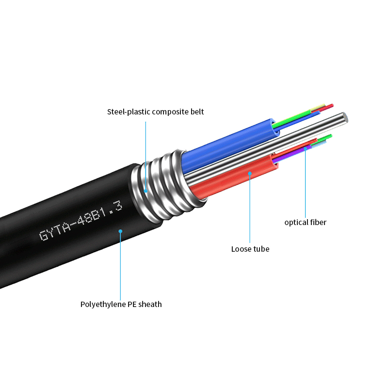 GYTA FIBER OPTIC CABLE - HANXIN FIBER CABLE