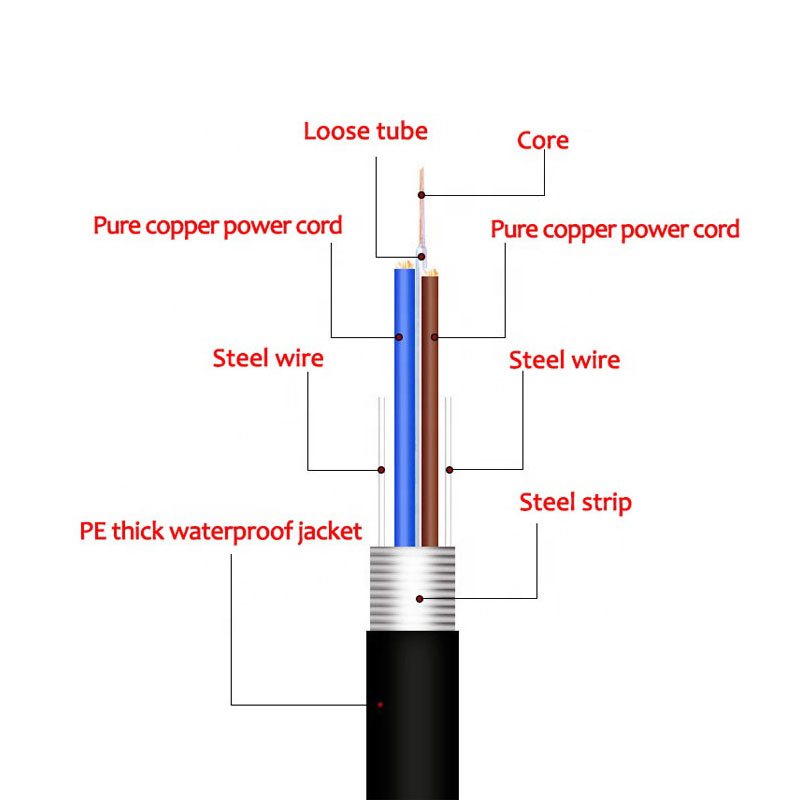 Photoelectric hybrid cable - HANXIN FIBER CABLE