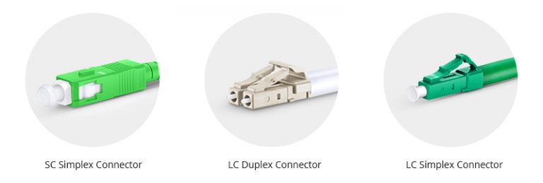 What Does LC Mean in Fiber Optics? - HANXIN FIBER CABLE